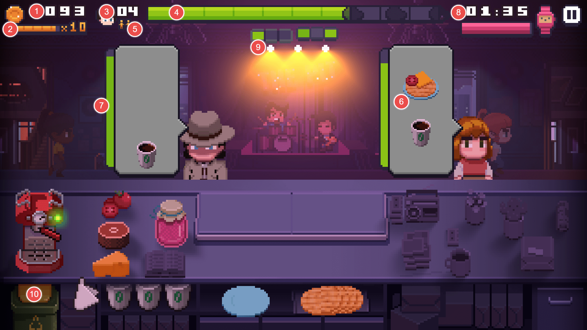 Pixel Cafe Guide: Tips for Beginners - SUPEREALM