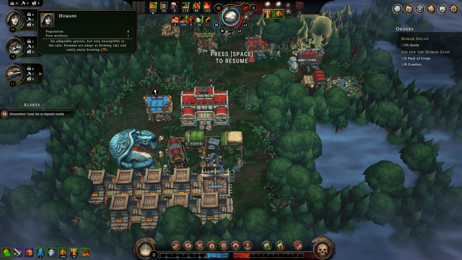 Against the Storm: Complete Guide - SUPEREALM