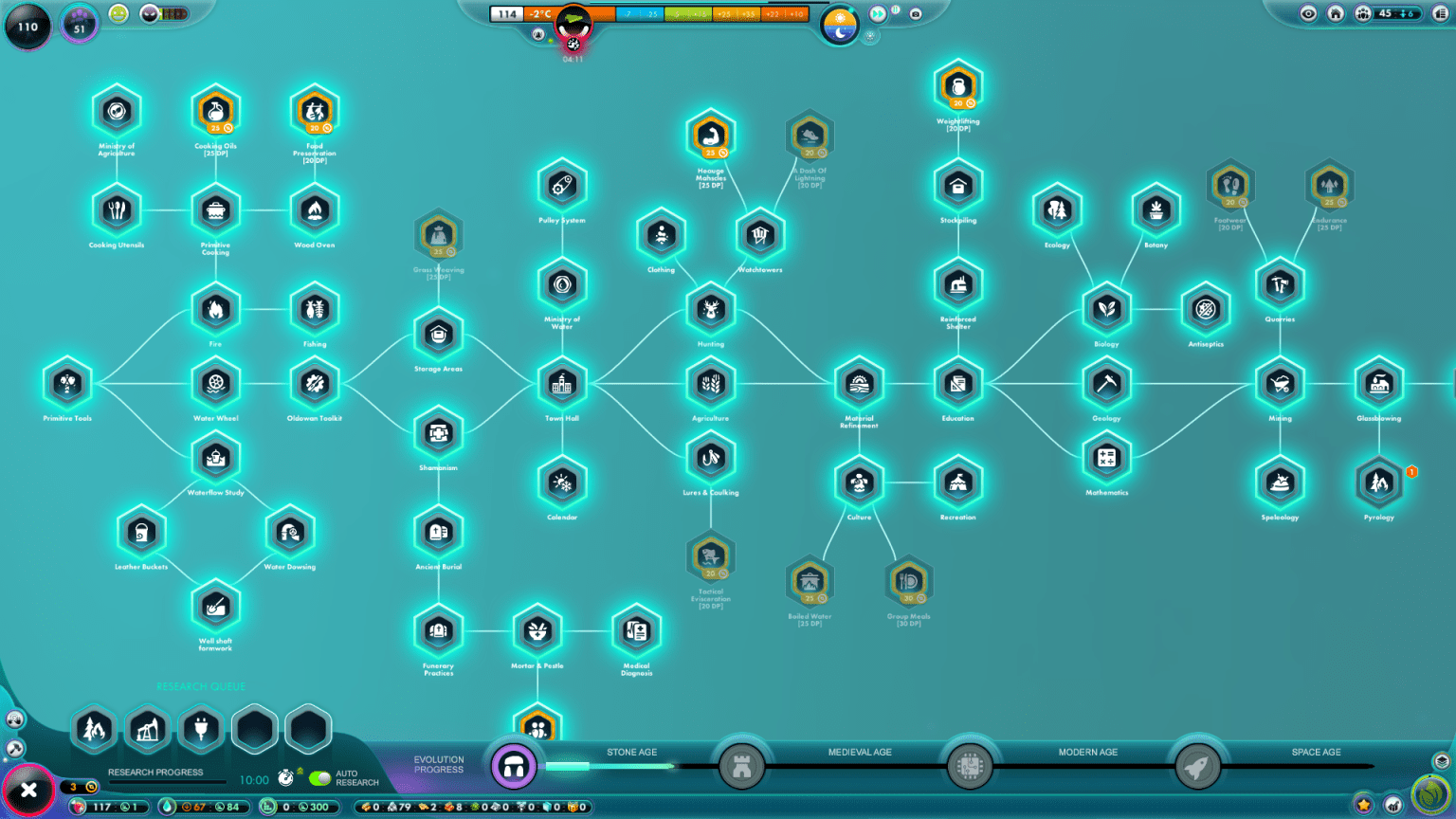 The Universim Guide: Tips to Get Started - SUPEREALM