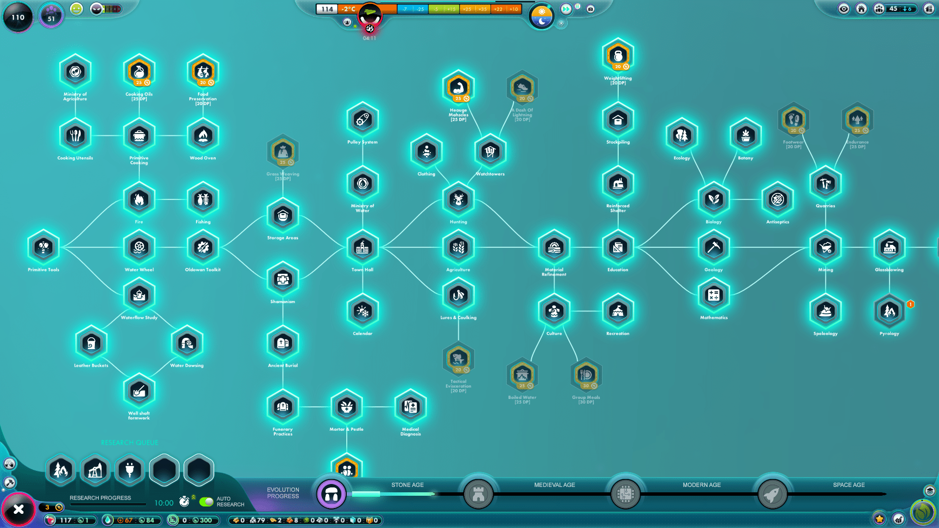 The Universim Guide: Tips to Get Started - SUPEREALM