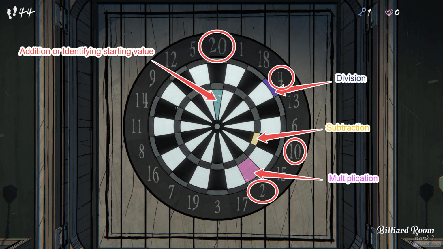 Blue Prince: How to Solve the Dartboard Puzzle in the Billiard Room ...